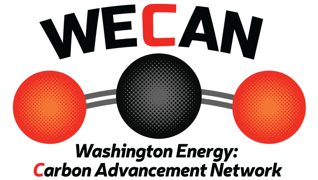 Resources - wecan